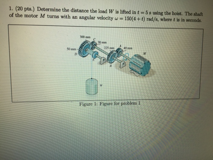 Solved 1, (20 pts.) Determine the distance the load W is | Chegg.com