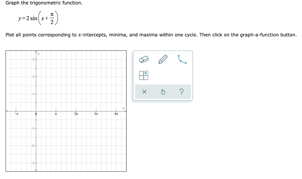 Solved Graph The Trigonometric Function Y2 Sin X Plot All 0343