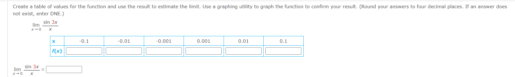 Solved not exist, enter DNE.) limx→0xsin3x | Chegg.com