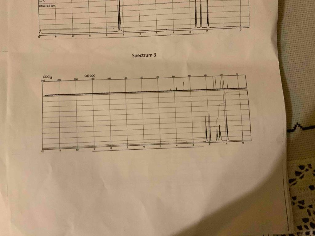 Solved Spectrum 1 Spectrum 2 compound Spectrum | Chegg.com