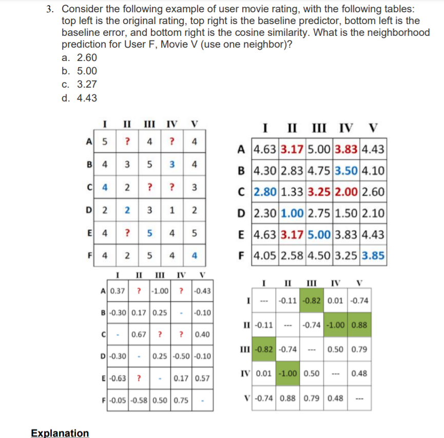Solved 3. Consider the following example of user movie | Chegg.com
