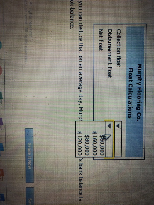 Solved 2. Cheque clearing and the use of float Float is | Chegg.com
