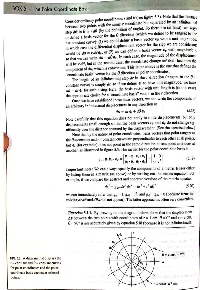 BOX 5.1 The Polar Coordinate Basis Consider ordinary | Chegg.com