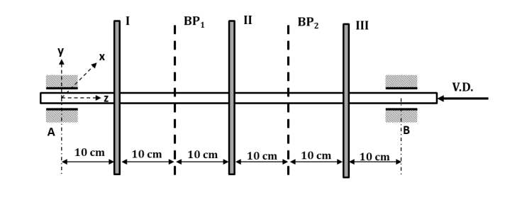 Solved The system shown in the figure below is statically | Chegg.com