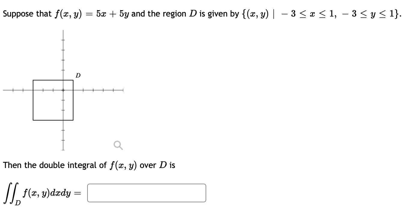 Solved Suppose that f(x, y) = 5x + 5y and the region D is | Chegg.com