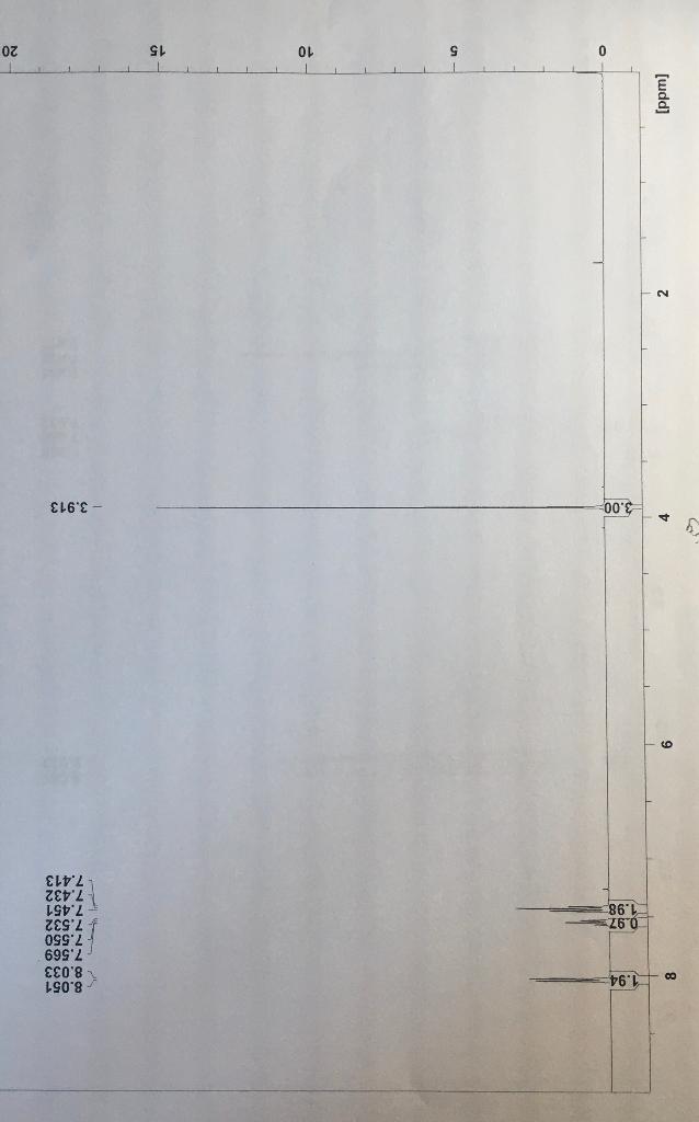 Solved Identify the unknown molecule using NMR. Label the | Chegg.com