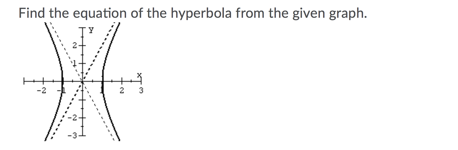Solved Find the equation of the hyperbola from the given | Chegg.com