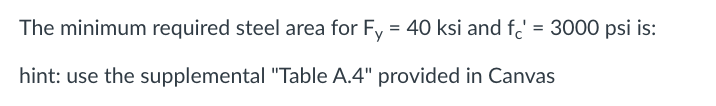 Solved The minimum required steel area for Fy=40ksi and | Chegg.com