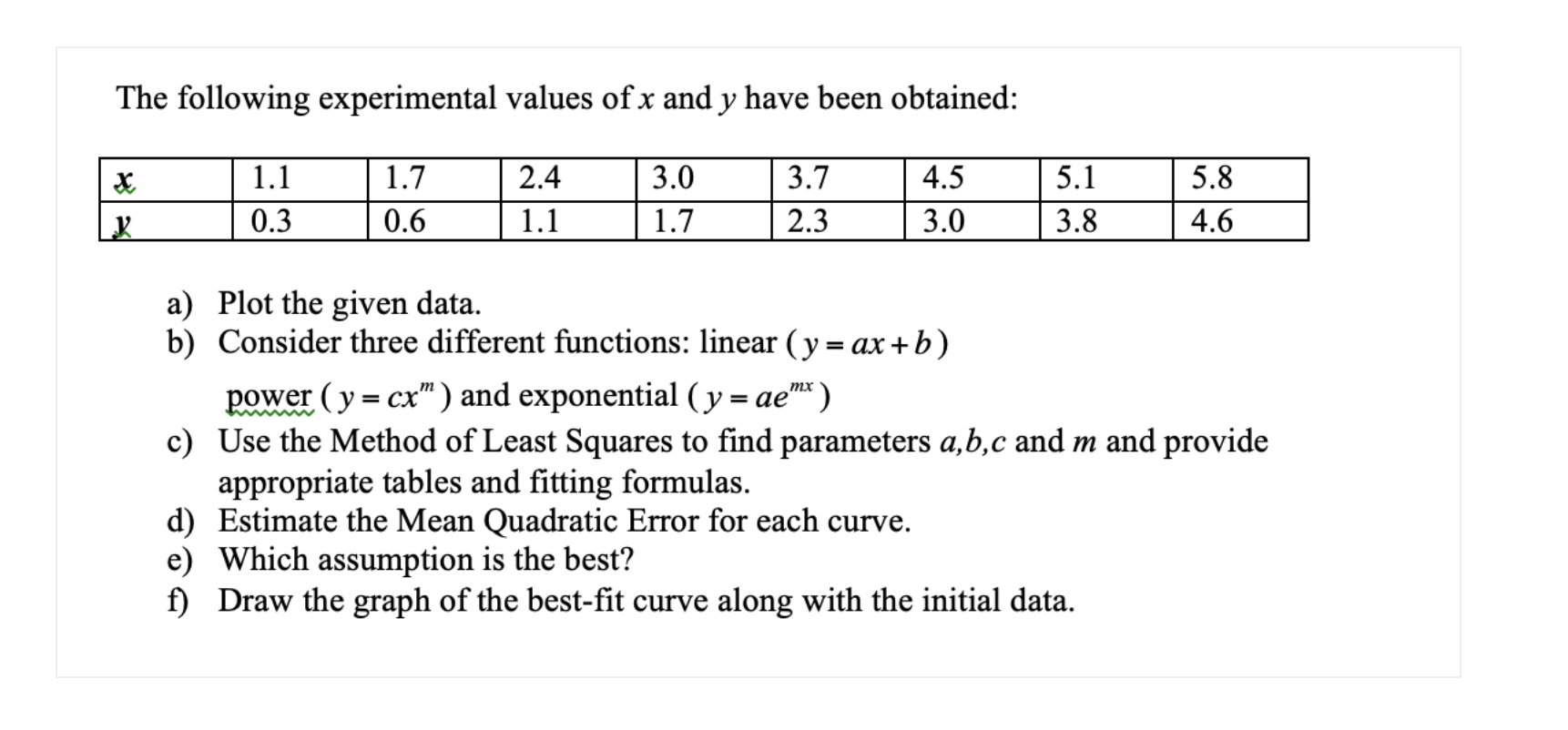 Solved The following experimental values of x and y have | Chegg.com