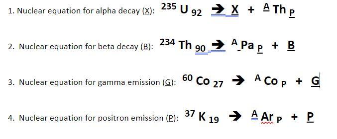 Solved 1. Nuclear equation for alpha decay (X): 235 U 92 → X | Chegg.com