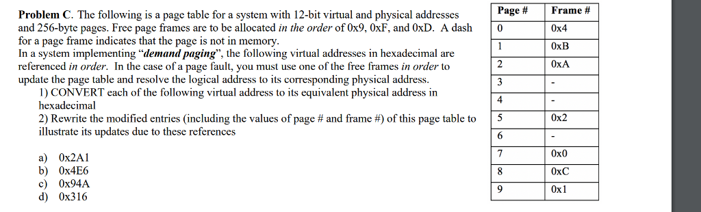 Solved Page # | Frame # Problem C. The following is a page | Chegg.com