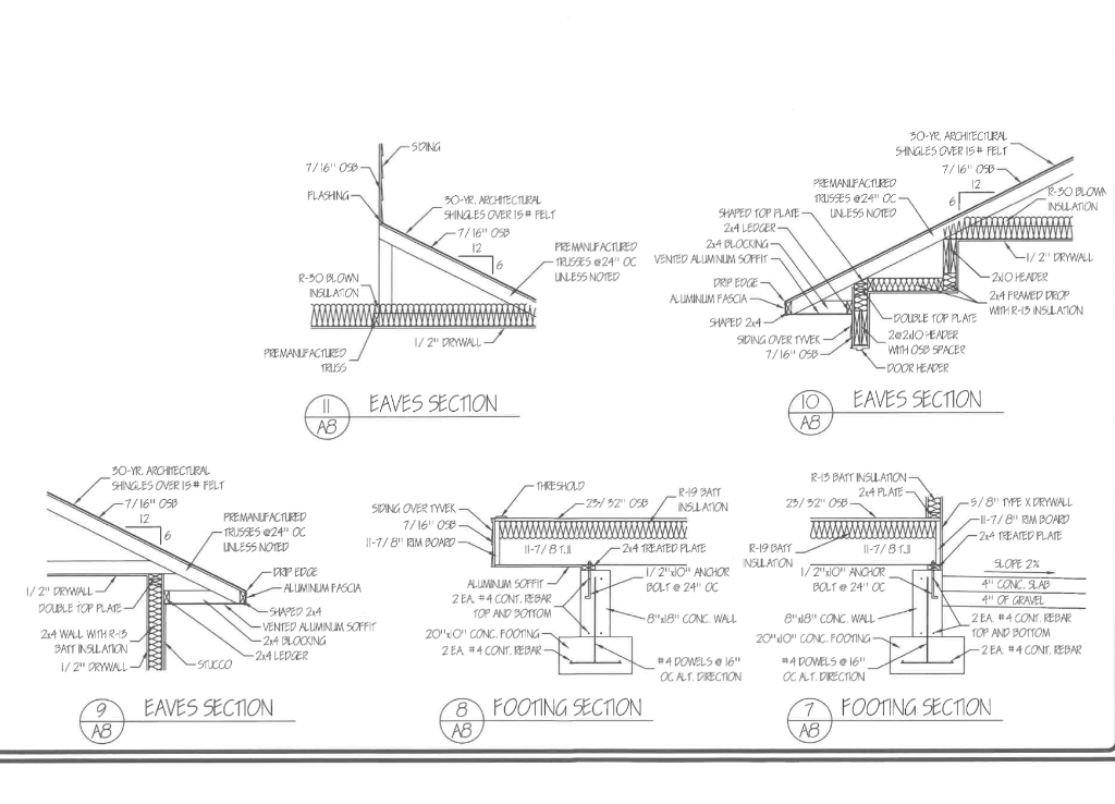 Solved Create a detailed quantity takeoff for excavation and | Chegg.com