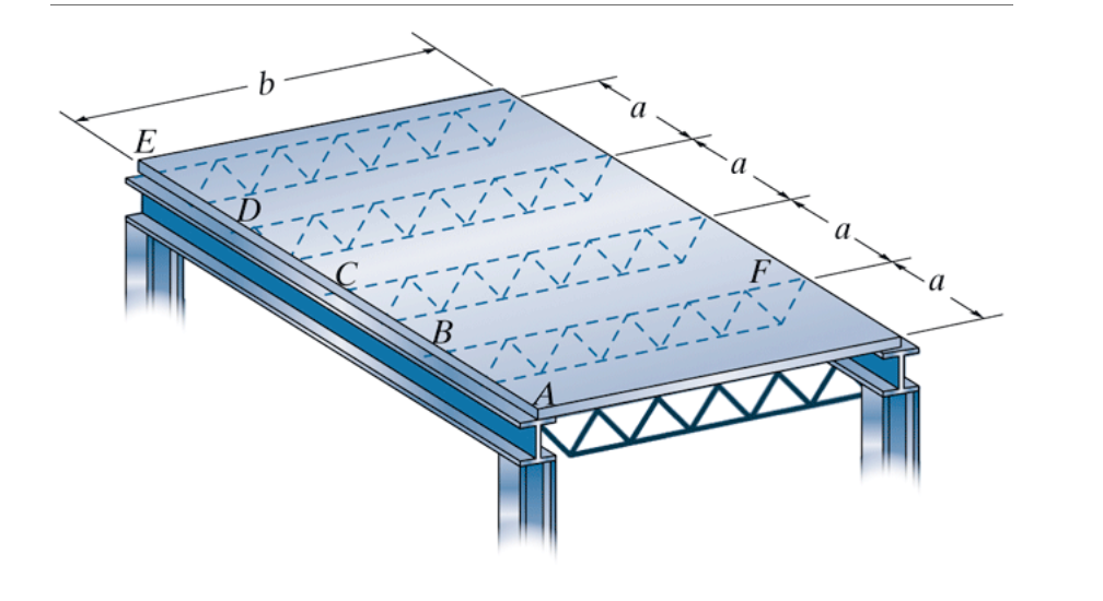 Solved 2-3. The floor system used in a hotel public room | Chegg.com Solved 2-3. The floor system used in a hotel public room | Chegg.com