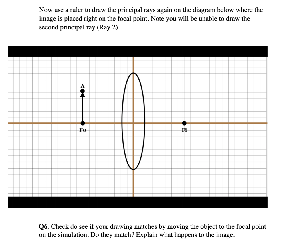 Solved Now use a ruler to draw the principal rays again on | Chegg.com