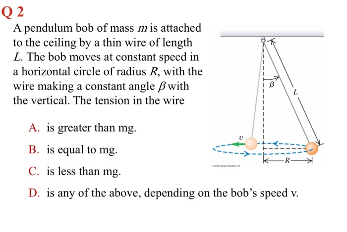 Solved A pendulum bob of mass m is attached to the ceiling | Chegg.com