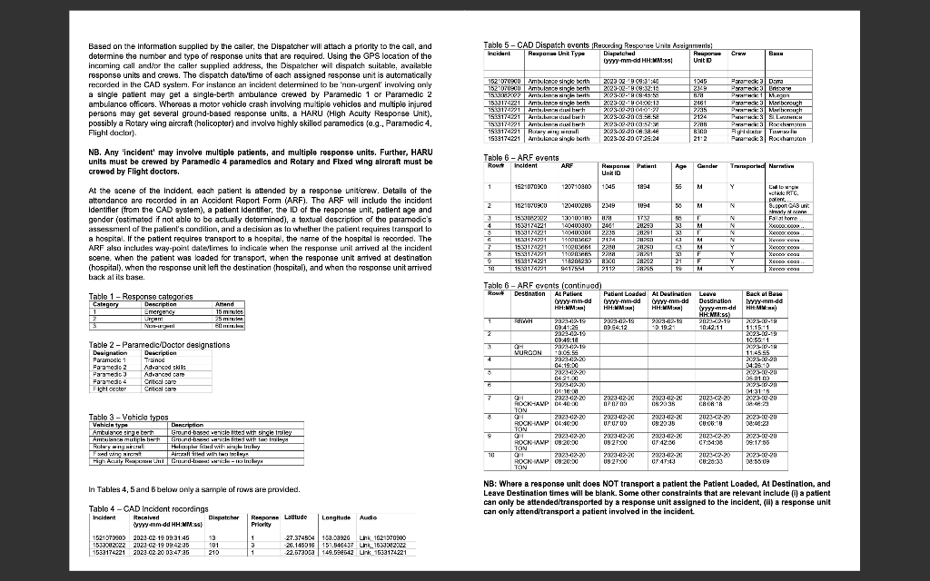 Solved Your Task Is To Design Two 2 Conceptual Information 