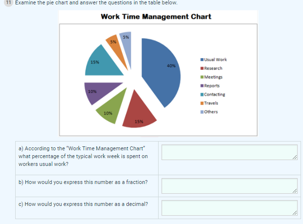 Student Time Management Chart