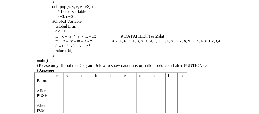 Solved SECTION-FUNCTION: # Please only fill out the Diagram | Chegg.com