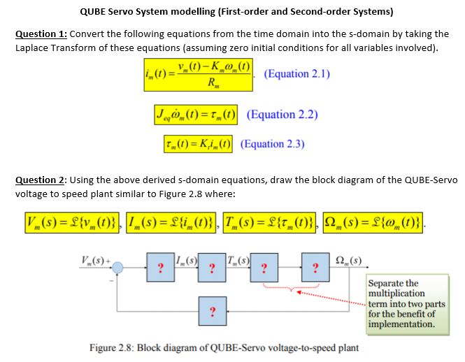 Solved QUBE Servo System modelling (First-order and | Chegg.com