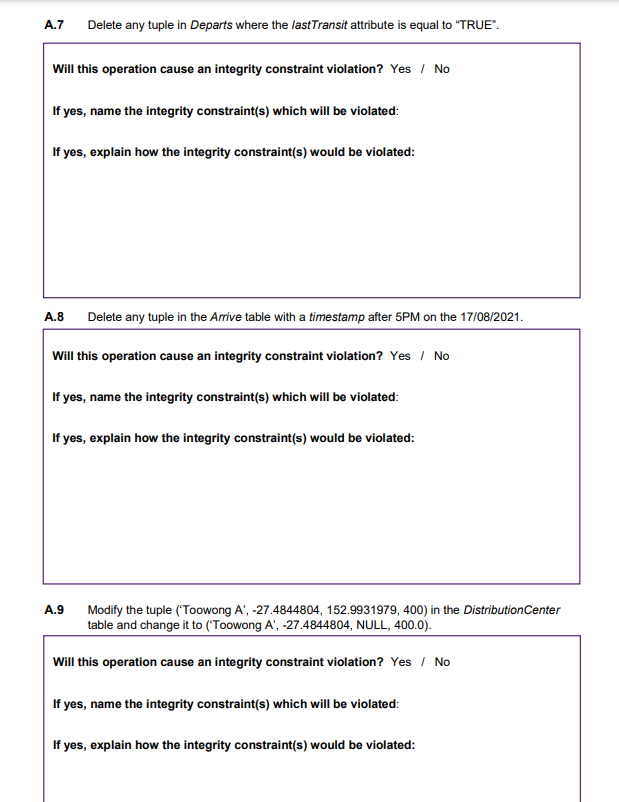 Solved Section A - Integrity Constraints The following is an | Chegg.com