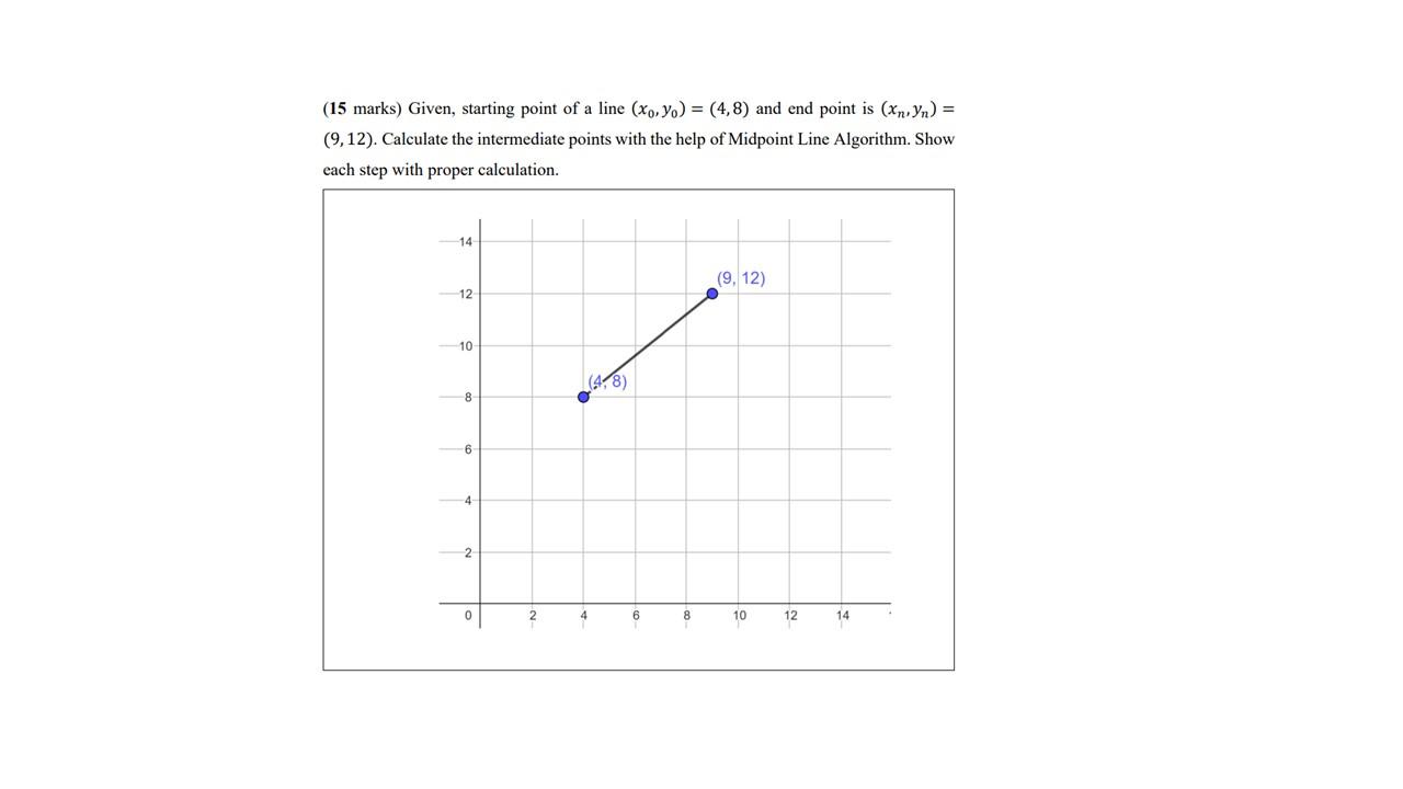 Solved (15 marks) Given, starting point of a line | Chegg.com