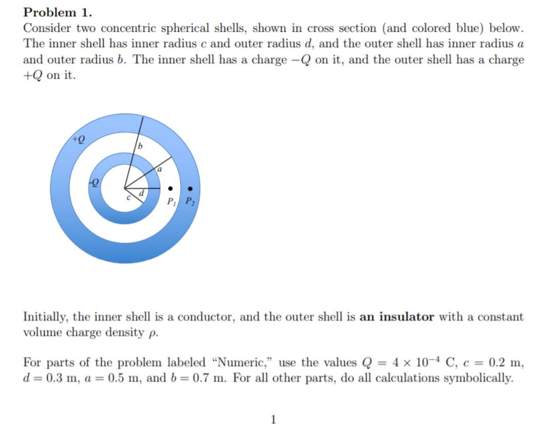 Solved Problem 1. Consider two concentric spherical shells, | Chegg.com