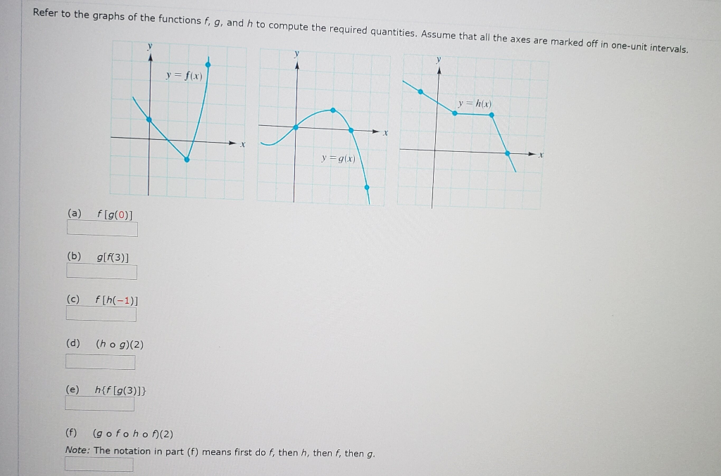 Solved Refer to the graphs of the functions f, g, and h to | Chegg.com