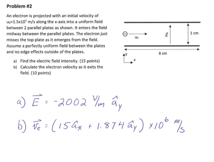 Solved Problem 2 An Electron Is Projected With An Initial