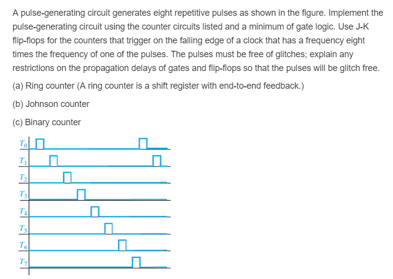 Solved A pulse-generating circuit generates eight repetitive | Chegg.com