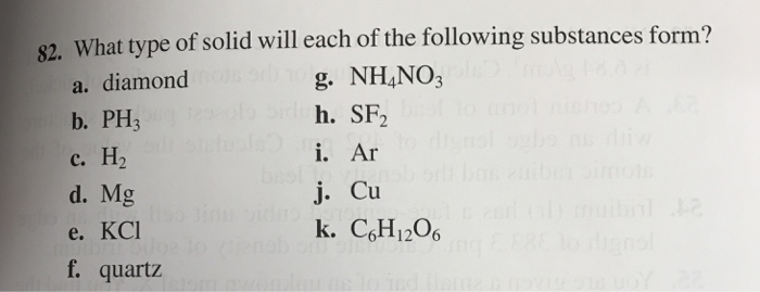 What Type of Solid Does Ph3 Form