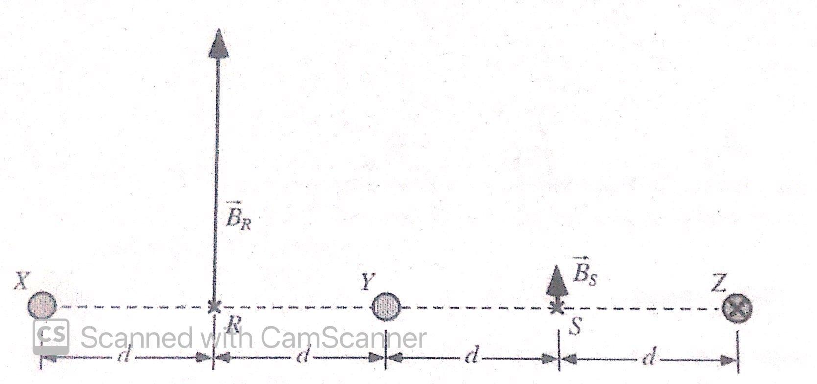 Solved 9. For the situation shown above, describe how each | Chegg.com