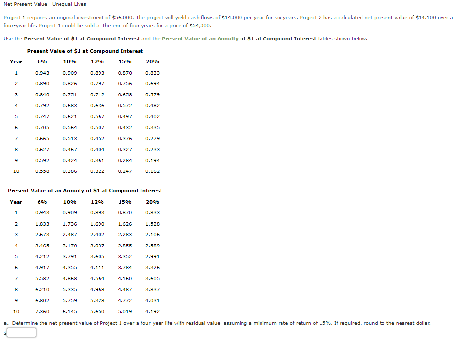 Solved four-year life. Project 1 could be sold at the end of | Chegg.com