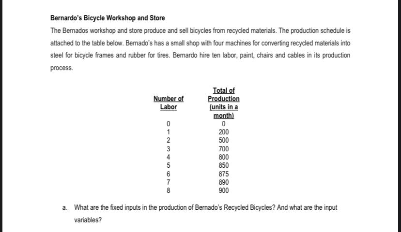 Solved Hi, kindly help me with my assignment... I hope all | Chegg.com