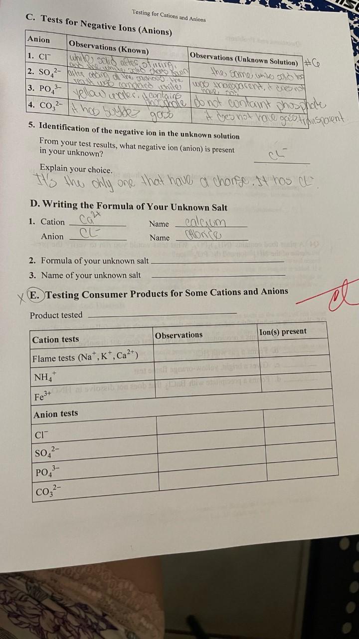 Solved Testing for Cations and Anions C. Tests for Negative | Chegg.com