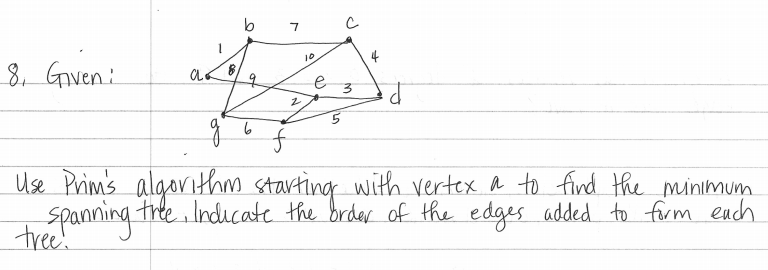 Solved How 5. A graph has vertices of degrees 0,2,2,3, and | Chegg.com