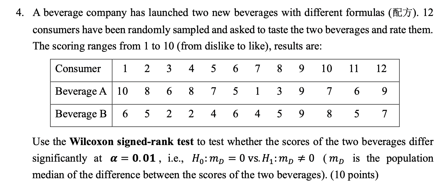 Solved A beverage company has launched two new beverages | Chegg.com