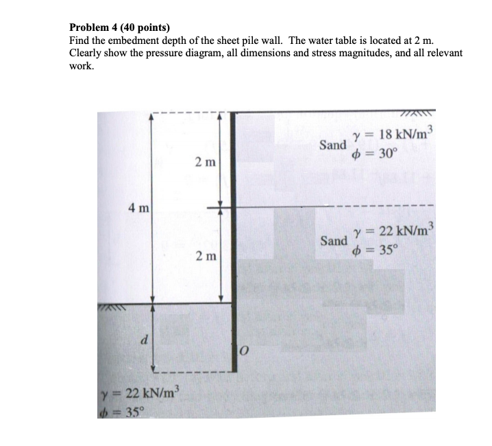 Solved Problem 4 (40 points) Find the embedment depth of the | Chegg.com