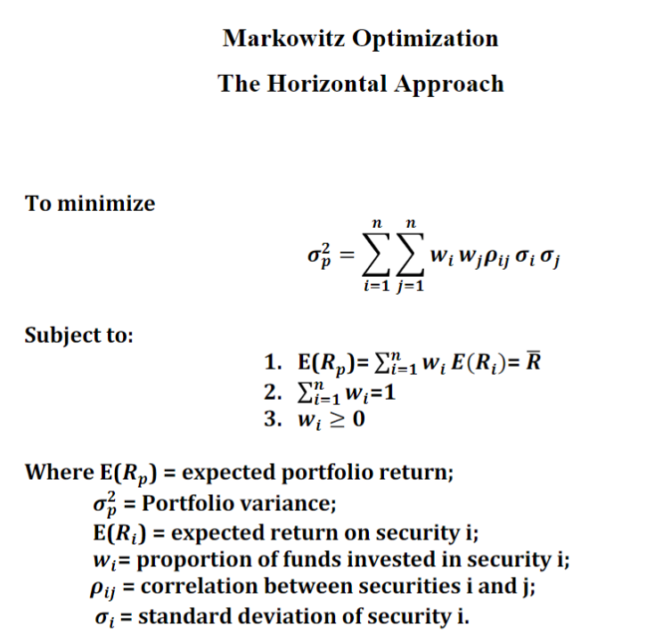 Take a horizontal approach to set up a Markowitz | Chegg.com