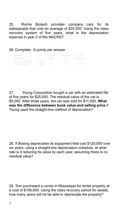 Solved 25. Roche Biotech provides company cars for its | Chegg.com