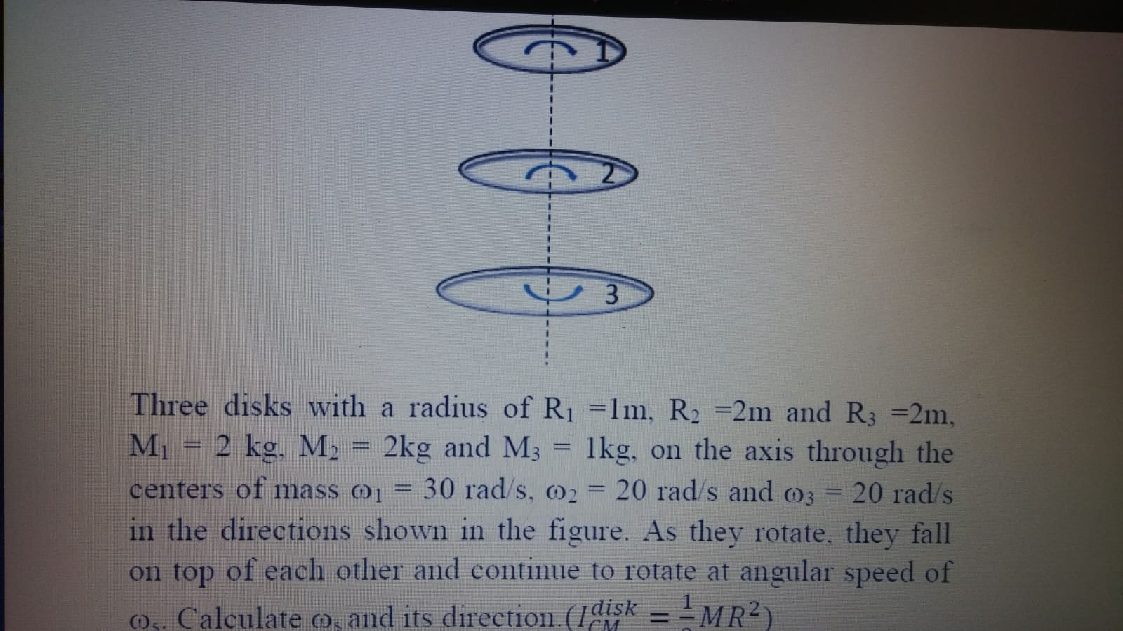 Solved 3 Three disks with a radius of R1 =lm, R2 =2m and R3 | Chegg.com