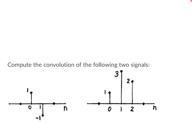 Solved Compute the convolution of the following two signals: | Chegg.com