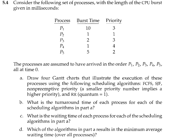 Solved 5.4 Consider the following set of processes, with the | Chegg.com