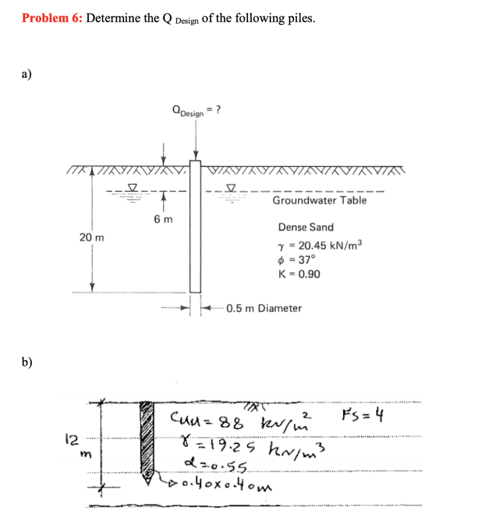 Solved Problem 6: Determine the Q Design of the following | Chegg.com
