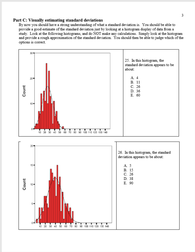 Solved Part C: Visually estimating standard deviations By | Chegg.com