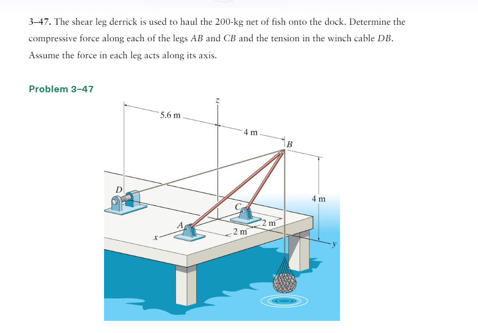 Solved 3-47. The shear leg derrick is used to haul the | Chegg.com