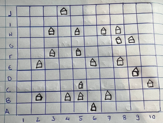 Solved In the GAMS software, you should solve your models | Chegg.com