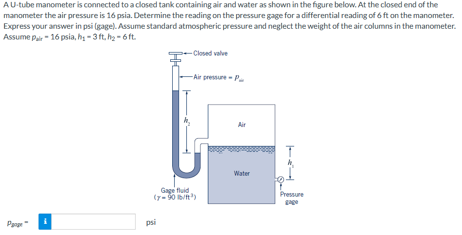 Solved A U-tube manometer is connected to a closed tank | Chegg.com