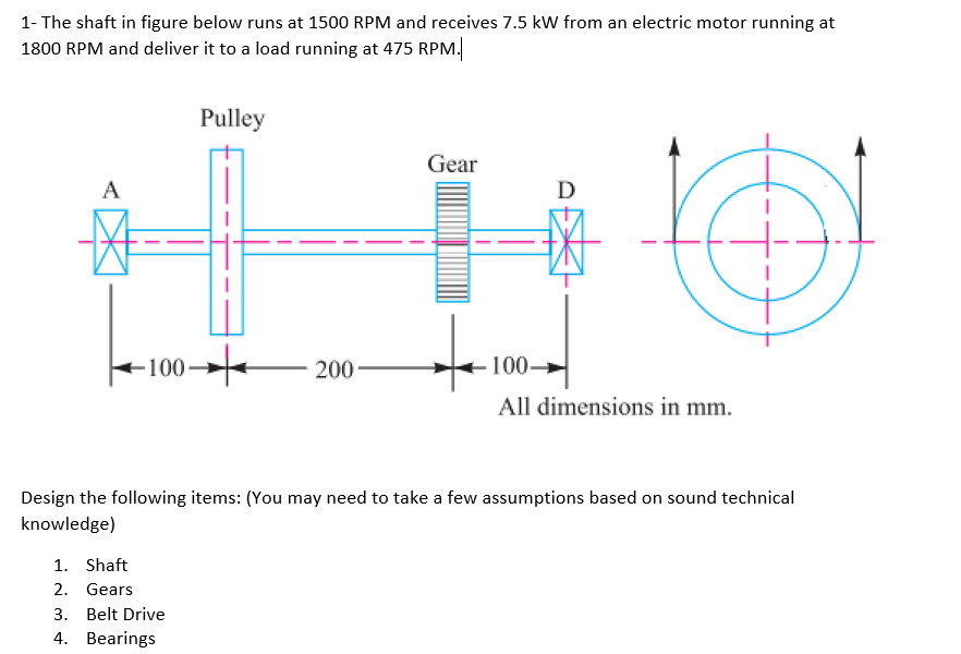 1-The shaft in figure below runs at 1500 RPM and | Chegg.com