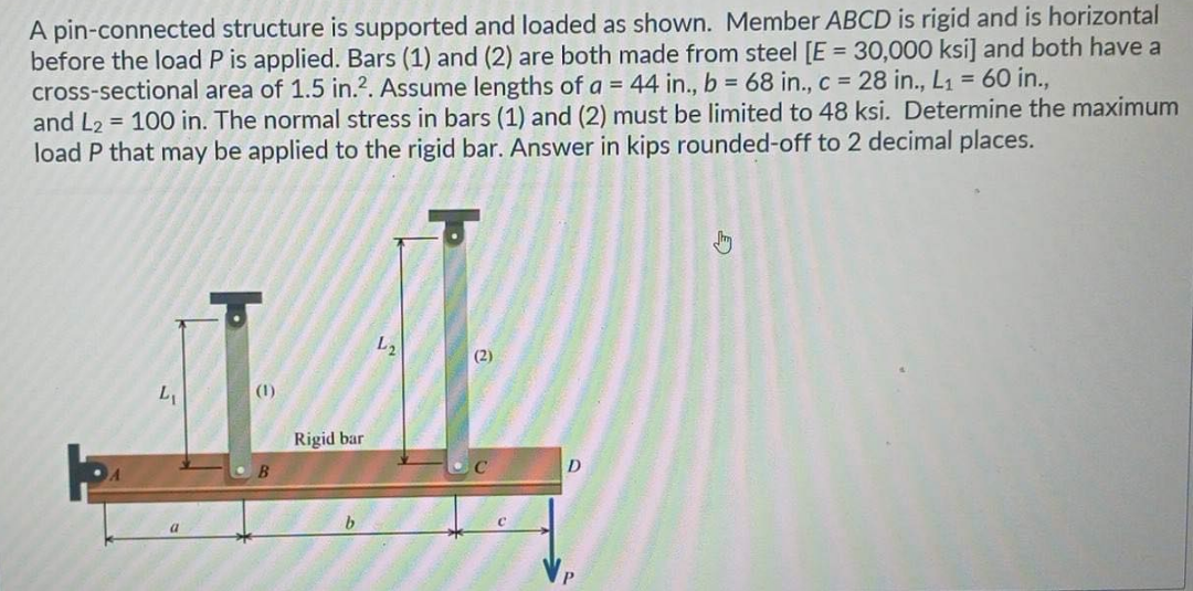 Solved A pin-connected structure is supported and loaded as | Chegg.com