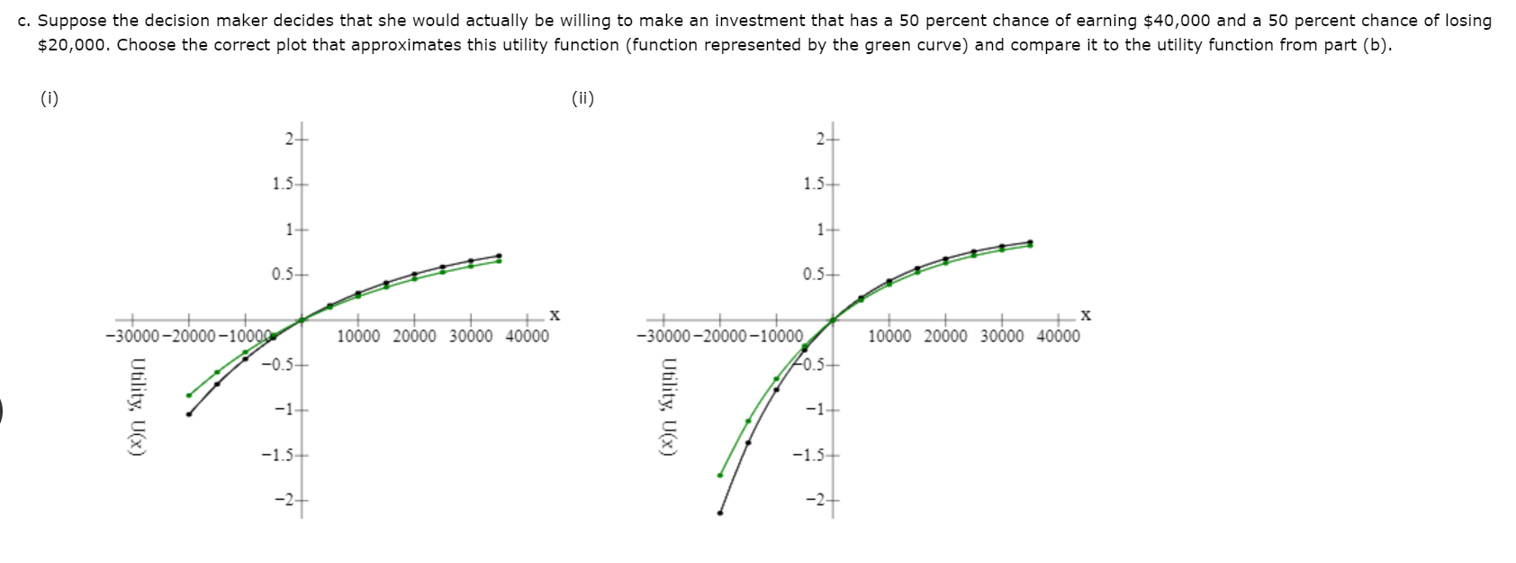 Solved Problem 13-31 (Algorithmic) Consider a decision maker | Chegg.com
